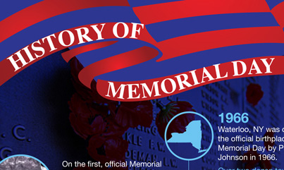 Memorial Day History (Infographic) - The Campus Socialite